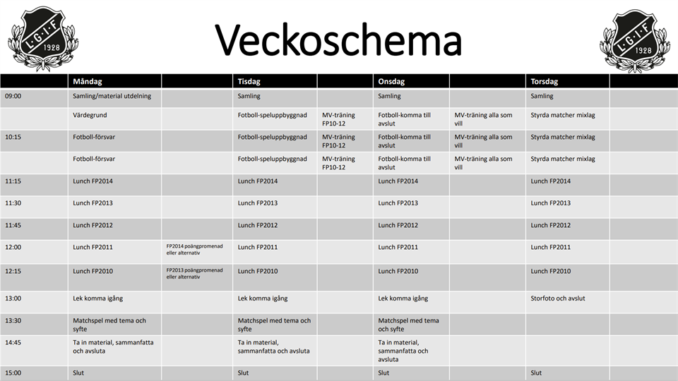 Veckoschema | Lindome GIF Sommarfotbollsskola ledare