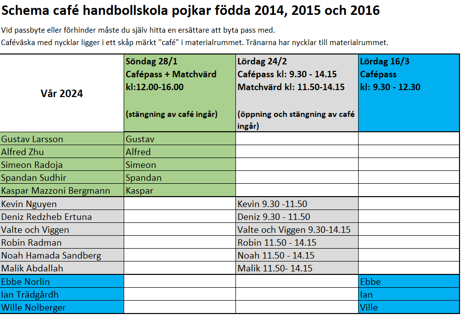 Café Schema | Backa HK Pojkar Handbollskola 7-9 år (2016-2018) | laget.se